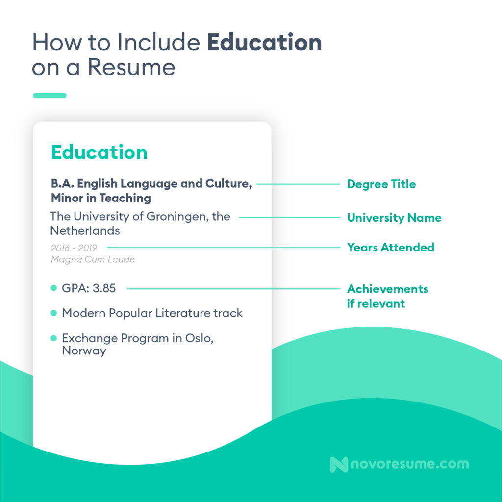 CV tips for recent university graduates - Stunited News Feed