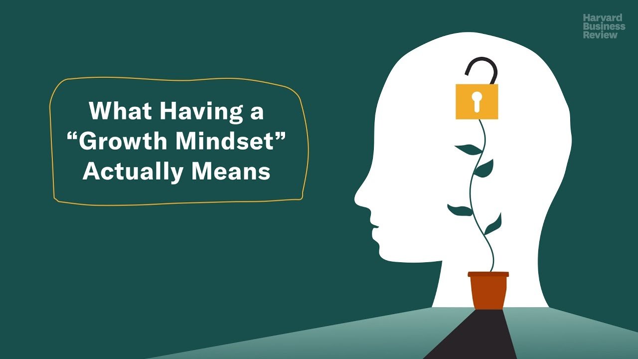 How to develop a growth mindset- 18 Proven Tips For Career Success ...